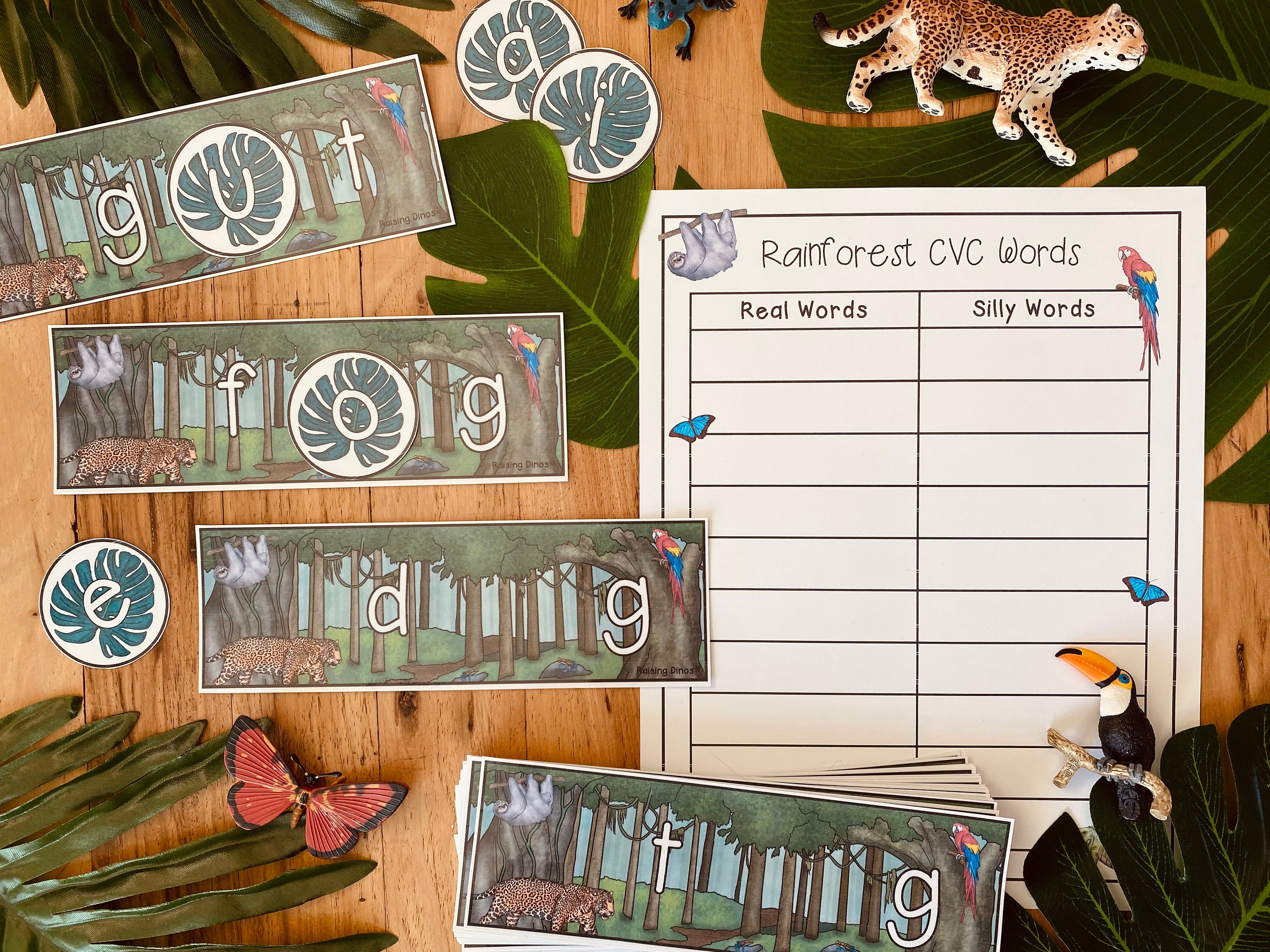 Rainforest Unit: Literacy Pack - Etsy