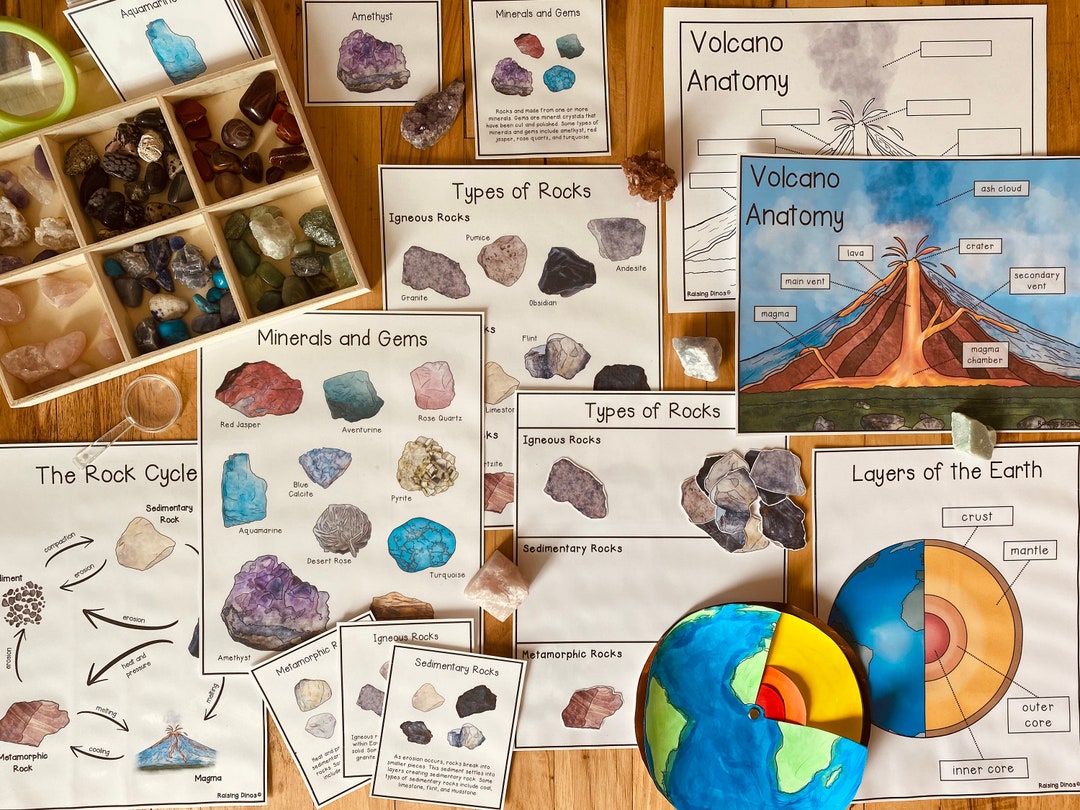 Geology Unit: Science Pack - Etsy