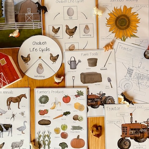 Farm Unit: Science Pack - Etsy
