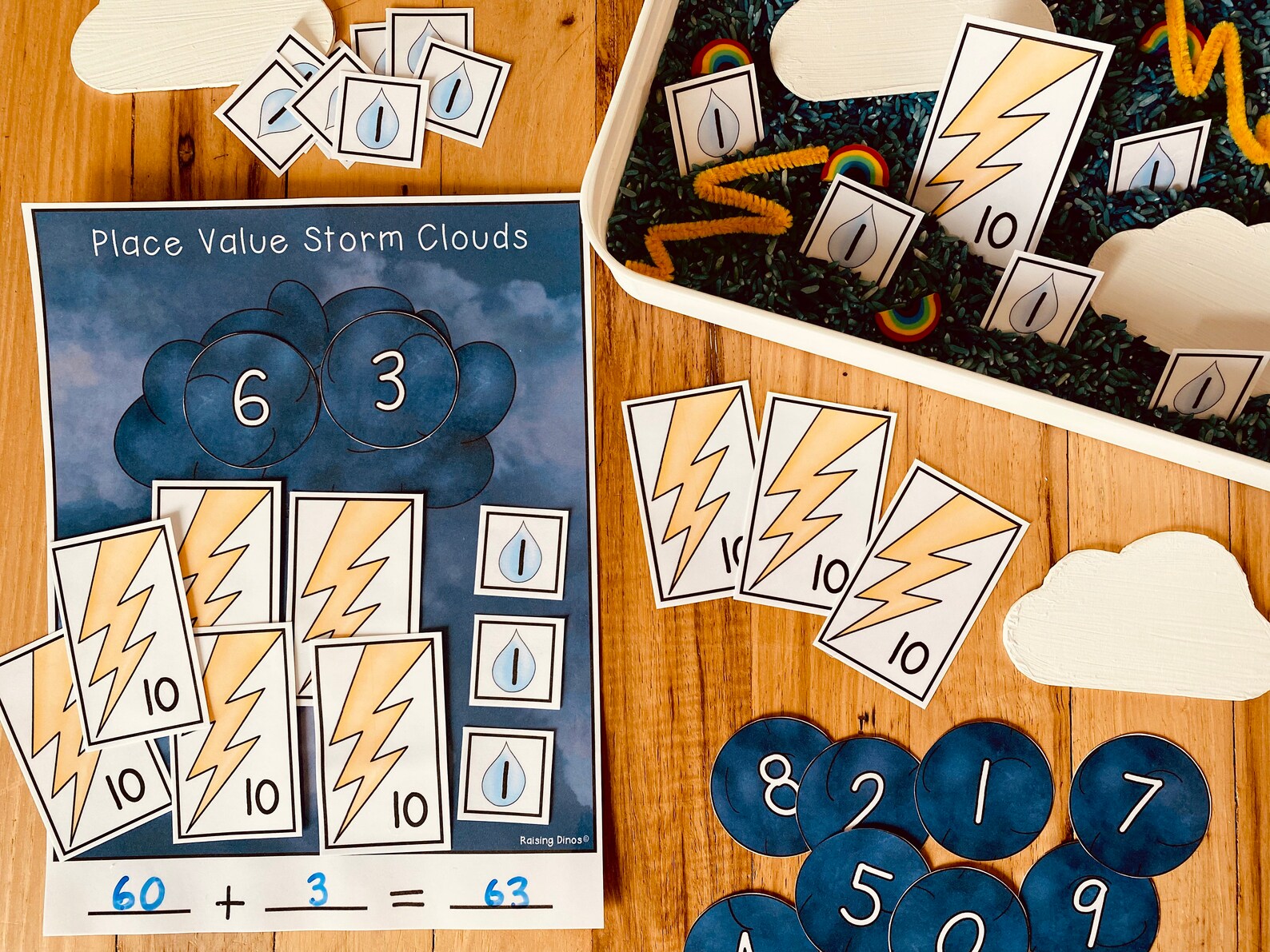 Weather Unit Bundle - Etsy