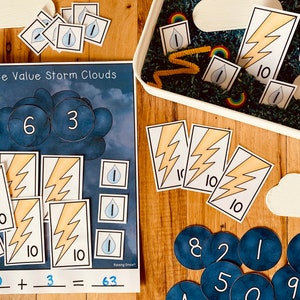 Weather Unit Bundle - Etsy