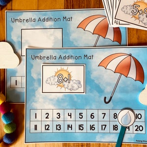 Weather Unit Bundle - Etsy