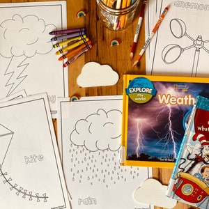 Weather Unit Bundle - Etsy