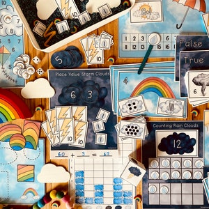 Weather Unit Bundle - Etsy