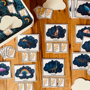 Weather Unit Bundle - Etsy