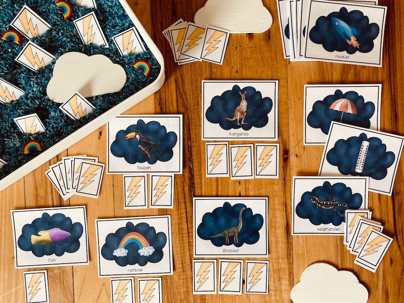 Weather Unit Bundle - Etsy