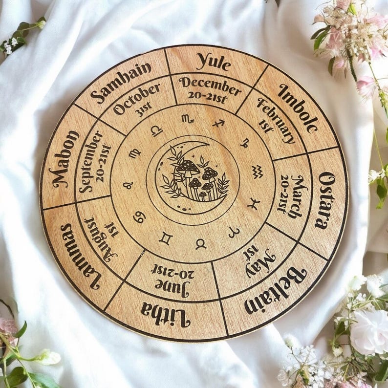 Wooden Wheel of the Year | Wiccan & Pagan Calendar for Rituals, Decor ...