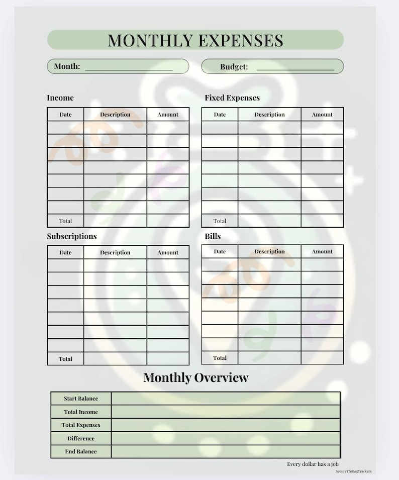 Monthly Expenses Tracker | Printable Budget PDF | Fixed Expenses ...