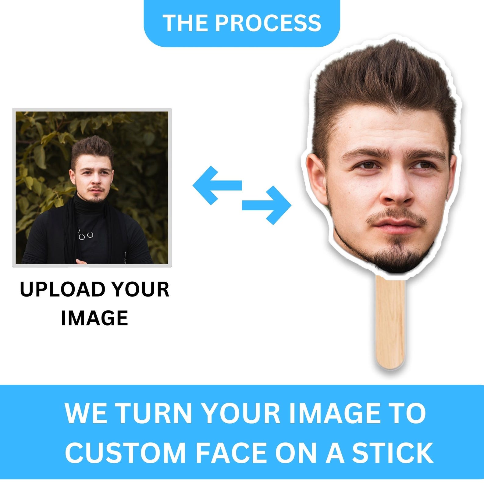 Custom Big Head Cutouts, Head Cutout, Personalized Big Face, Custom Big ...
