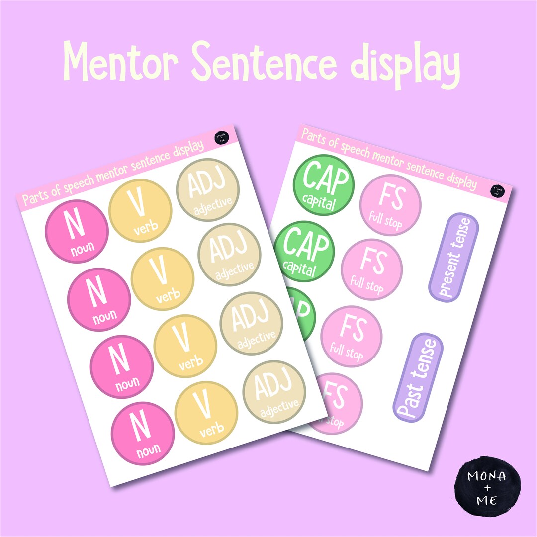 Mentor Sentence Display. Teacher Display Pack. - Etsy