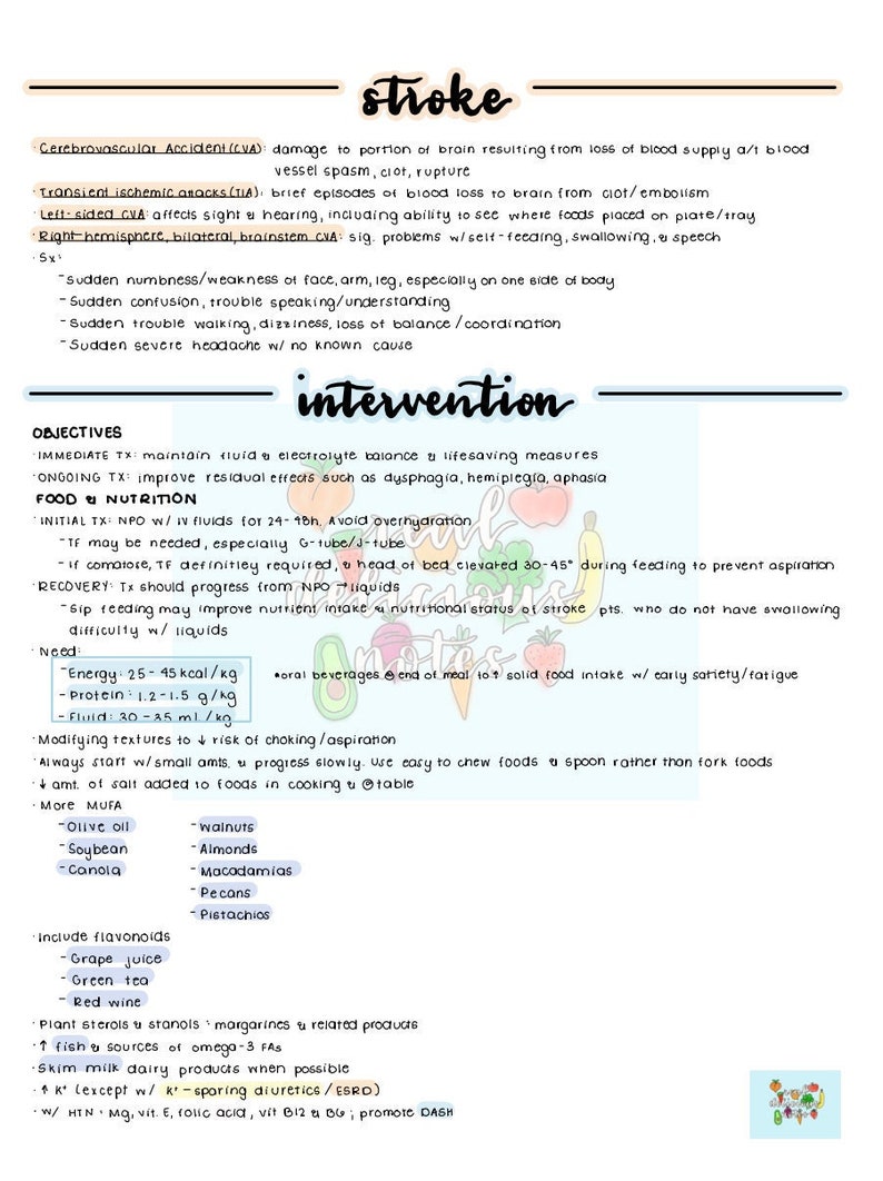 Cerebrovascular Accident (stroke) Nutrition and Dietetics - Etsy
