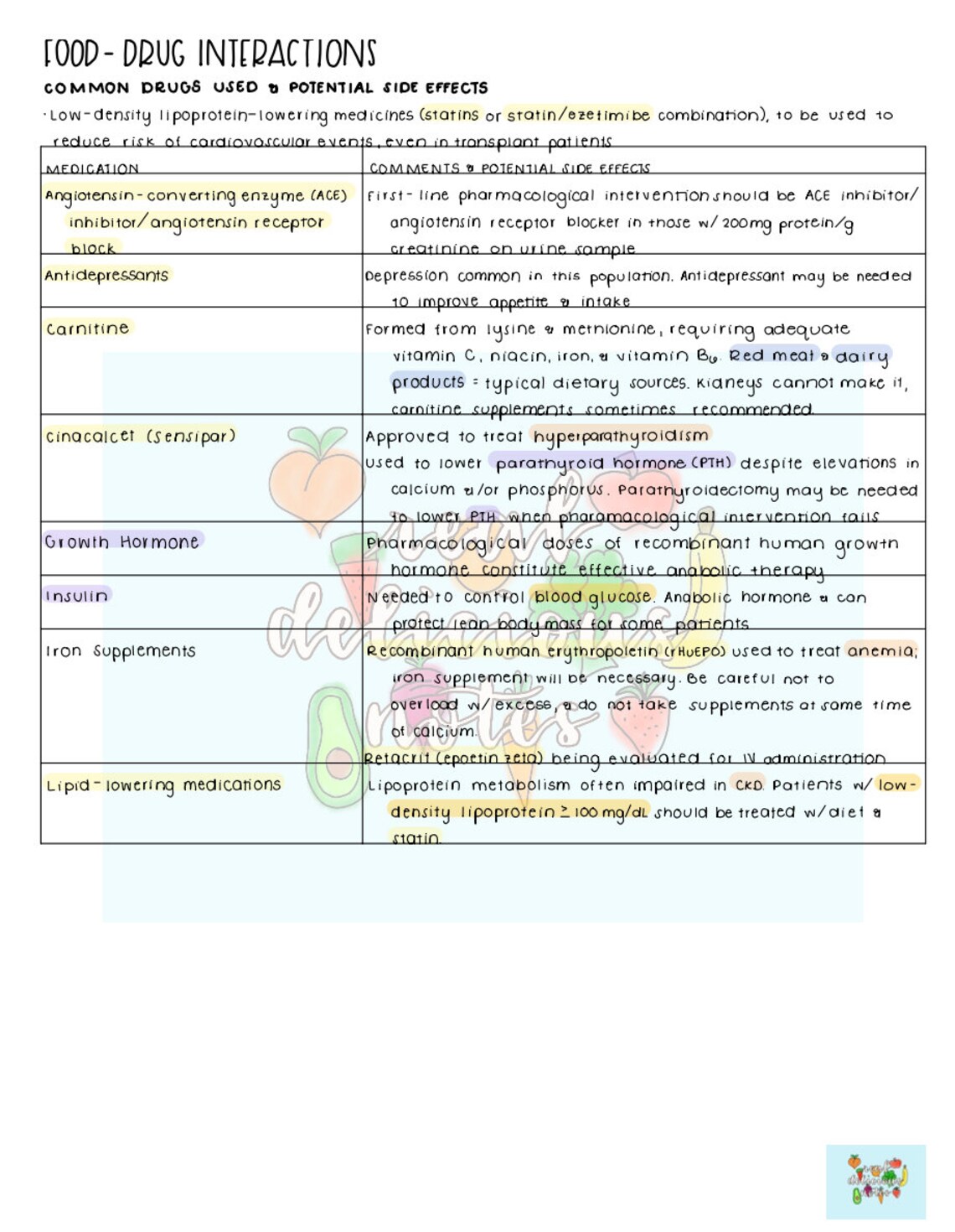 Chronic Kidney Disease (CKD) and Renal Failure - Etsy