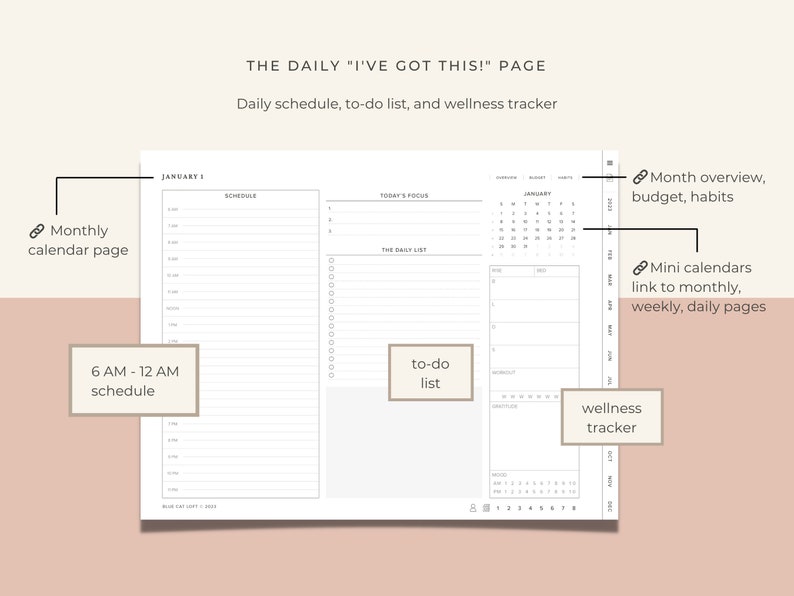 Weekly Digital Planner 2023 Grid Blocks, Goodnotes Habit Tracker Pages ...
