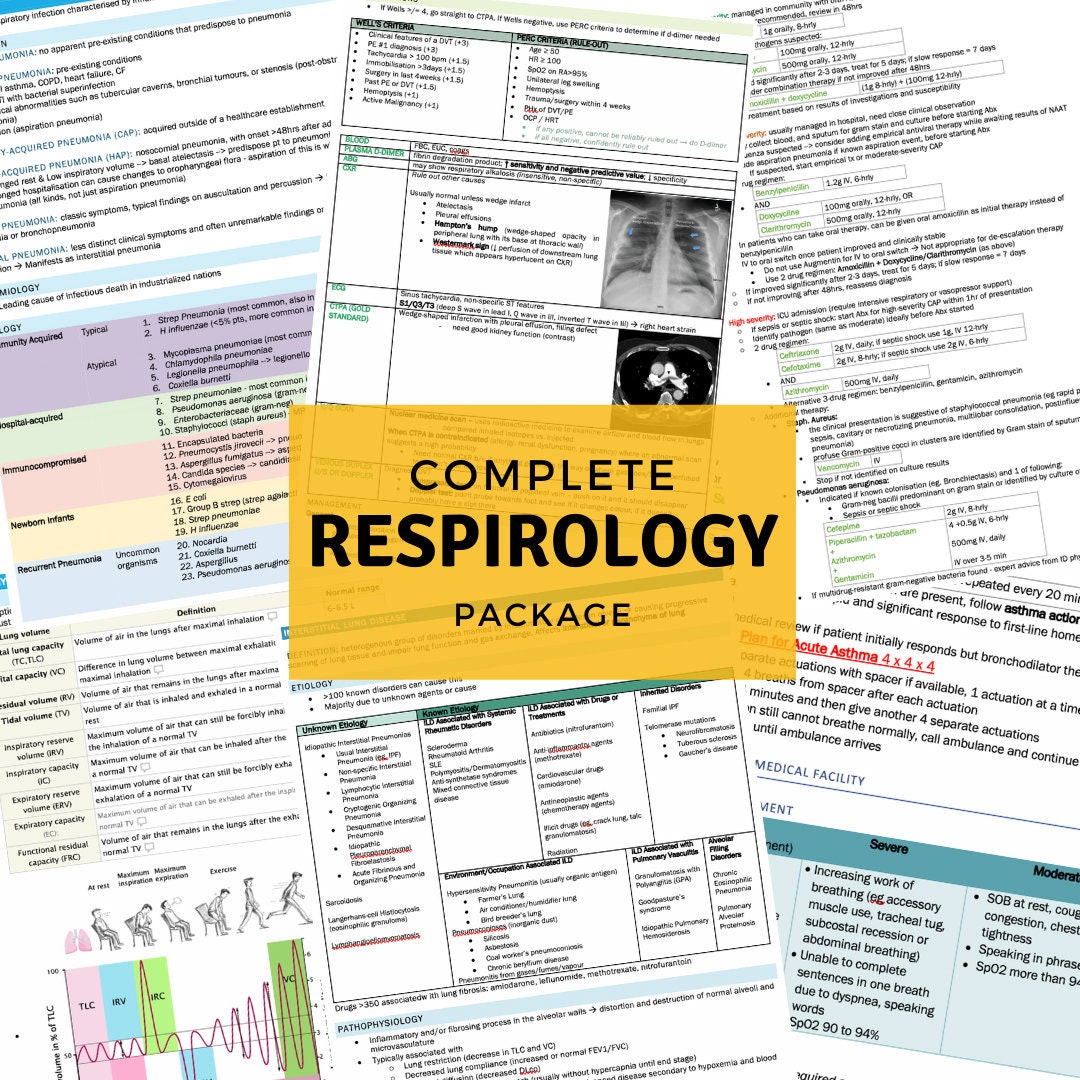 Respirology Study Guide Bundle - Etsy