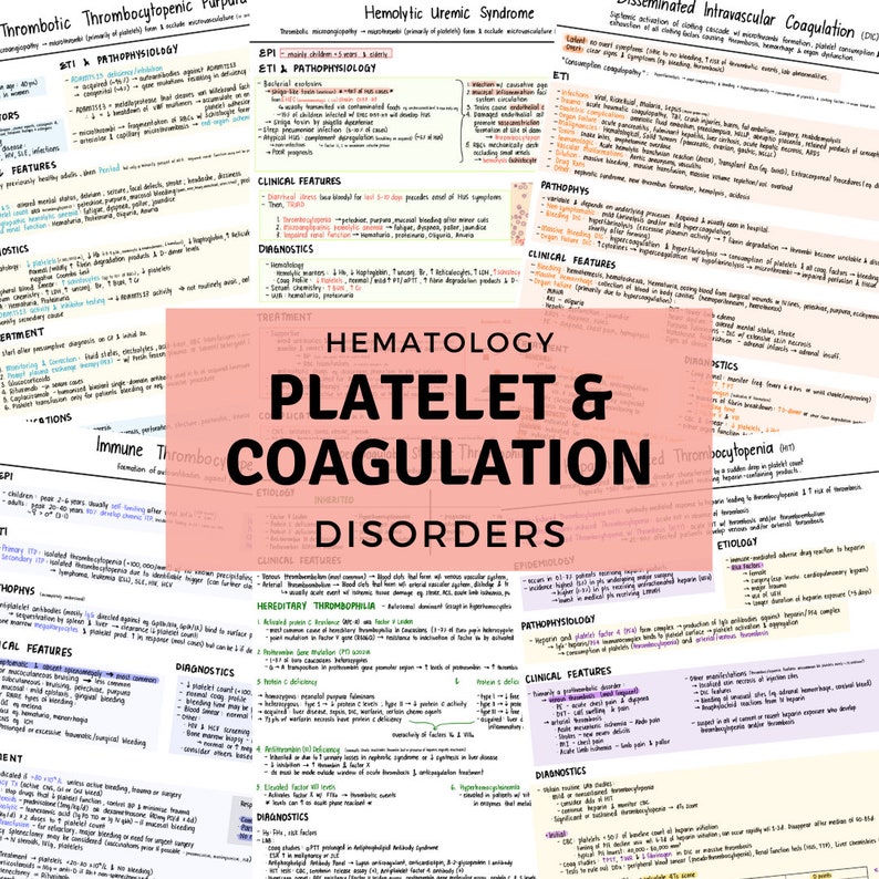 Platelet & Coagulation Disorders - Etsy Canada