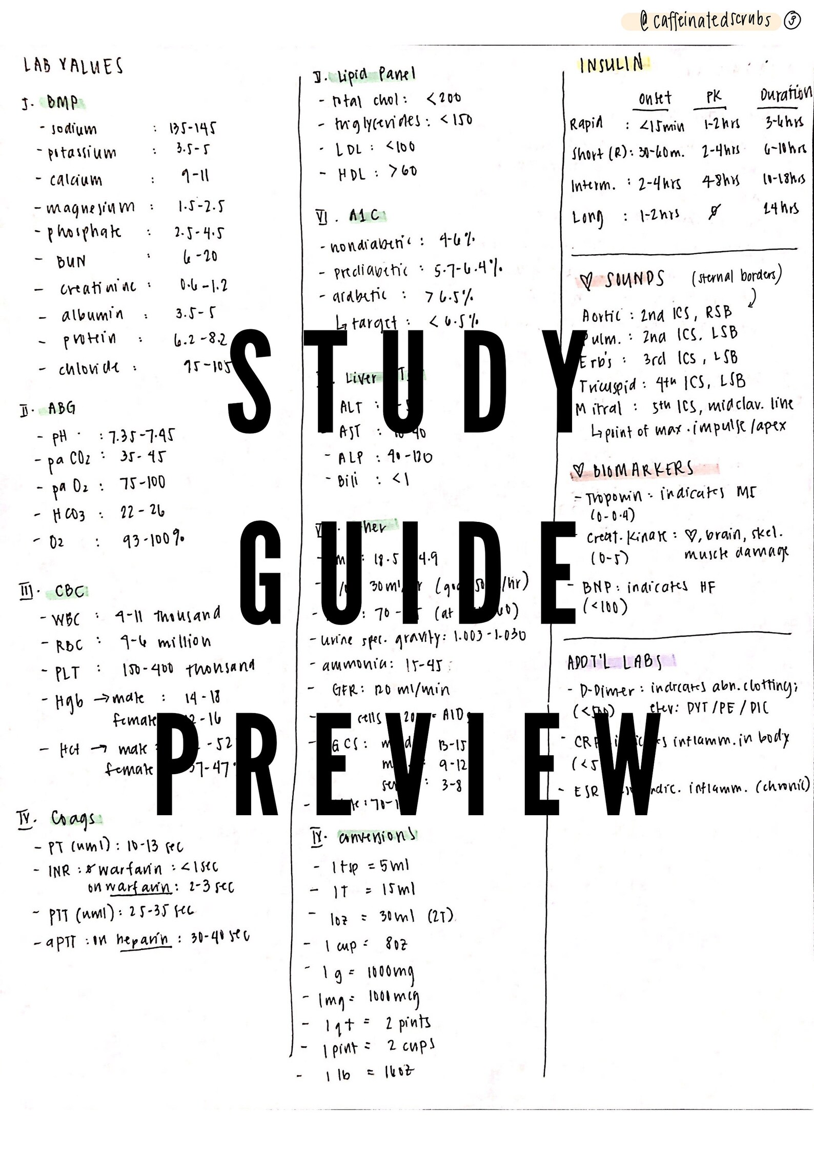 NCLEX-RN Study Guide Notes | 46 Page Study Sheet | PDF Digital File ...