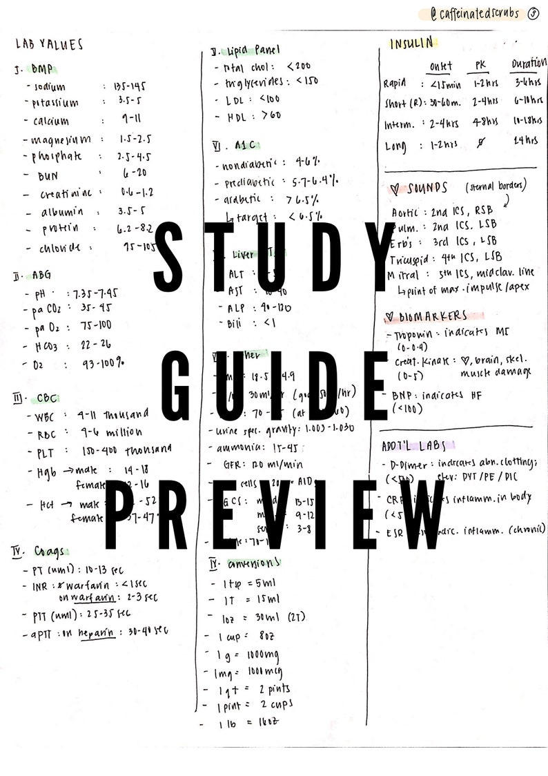 NCLEX-RN Study Guide Notes | 46 Page Study Sheet | PDF Digital File ...