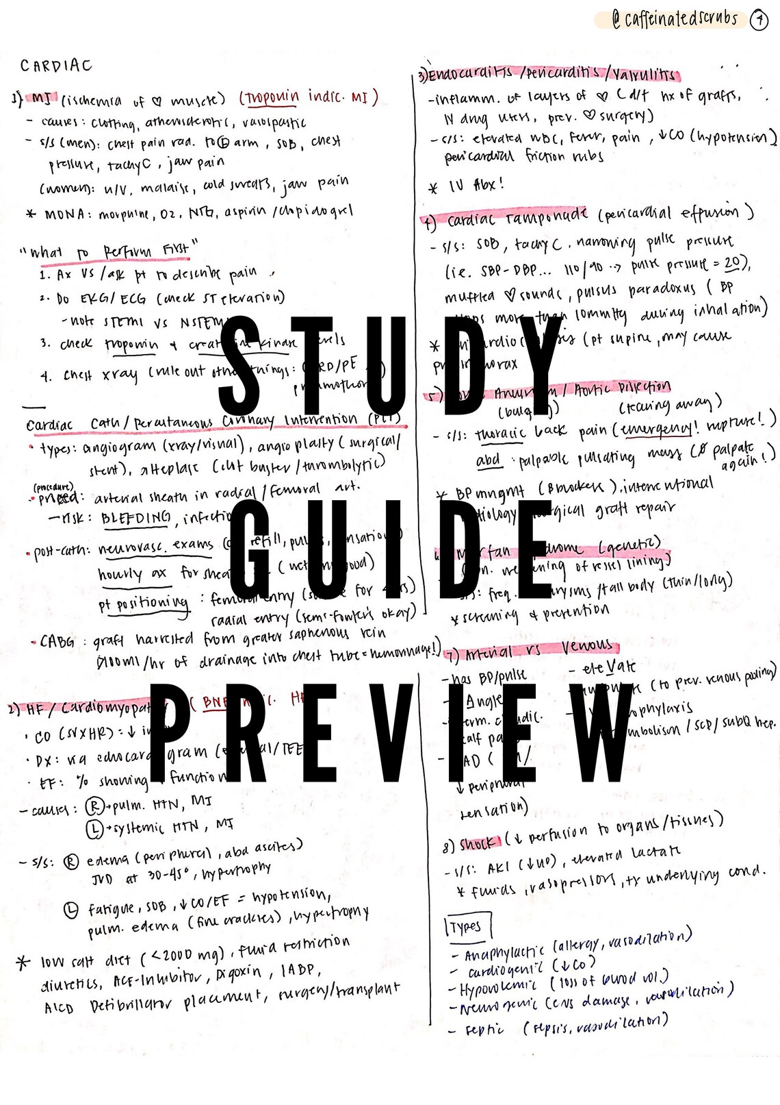 NCLEX-RN Study Guide Notes 46 Page Study Sheet PDF Digital File ...