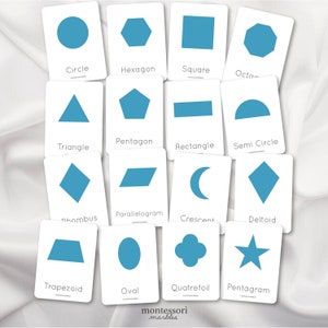 GEOMETRIC SHAPES Nomenclature Cards Montessori Inspired - Etsy