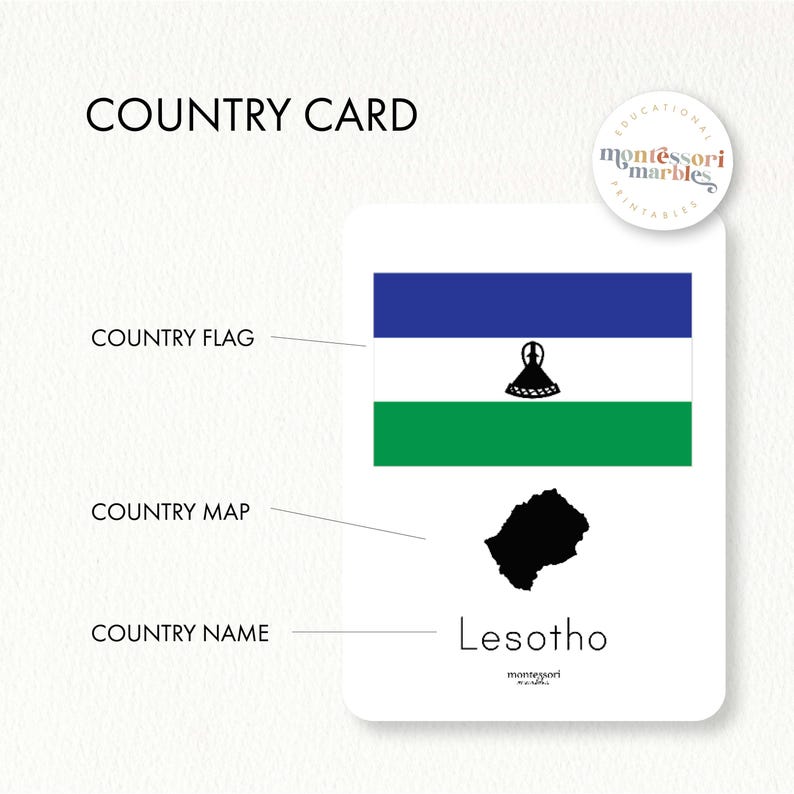 Countries and Flags Flash Cards | Watercolor Landmarks | Montessori ...
