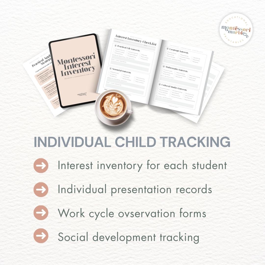 Ultimate Teacher Planner | Montessori Planning | 100+ Pages Classroom ...