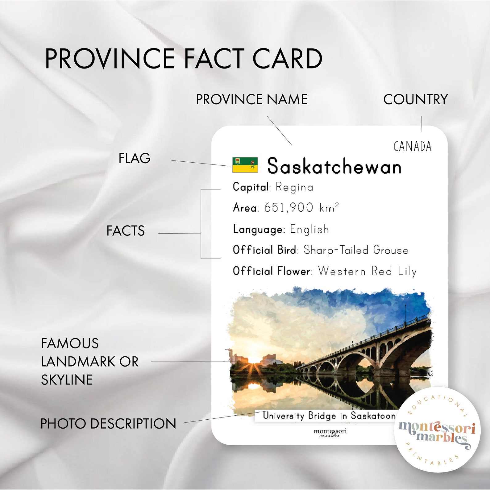 Canada Province Fact Cards | Montessori Geography Flash Cards ...