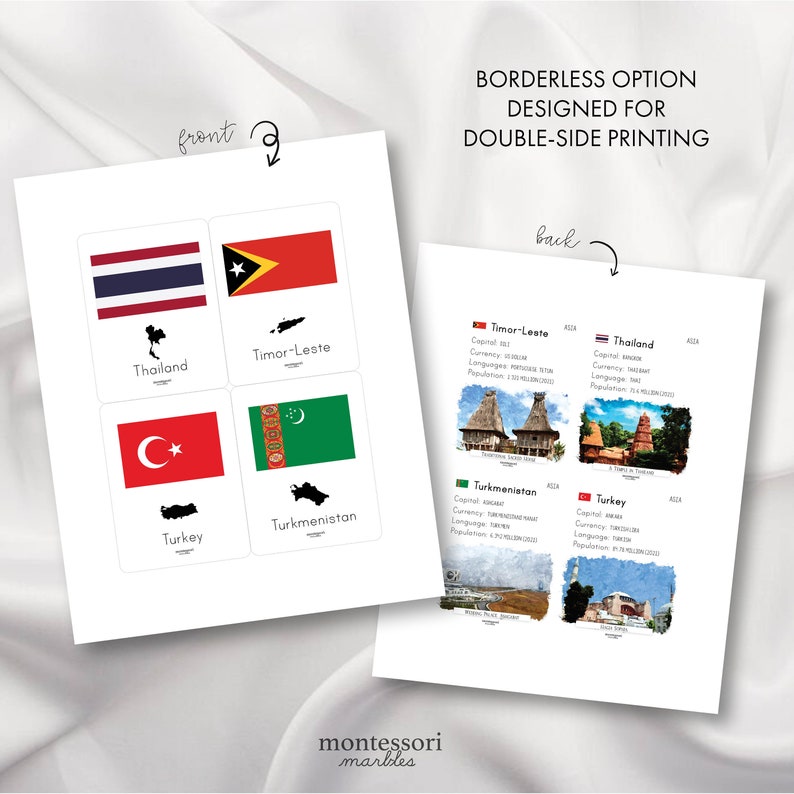 ASIA Fact Cards With Watercolor Painting of Landmarks - Etsy