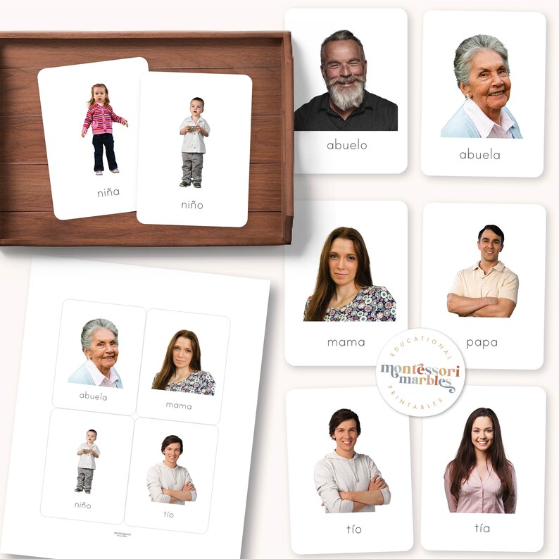 La Familia Tarjetas Didácticas | Spanish Family Flash Cards ...