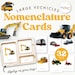SEVEN CONTINENTS Nomenclature Cards Montessori Learning Resources for ...