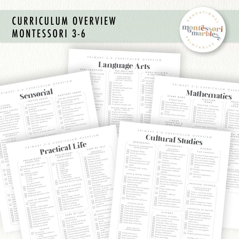 Teacher Planner 2025-2026 | Montessori Planning | Primary Classroom ...