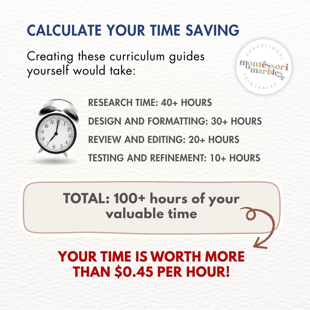 Complete Montessori Curriculum Bundle Ages 1-12 | Full Homeschool ...