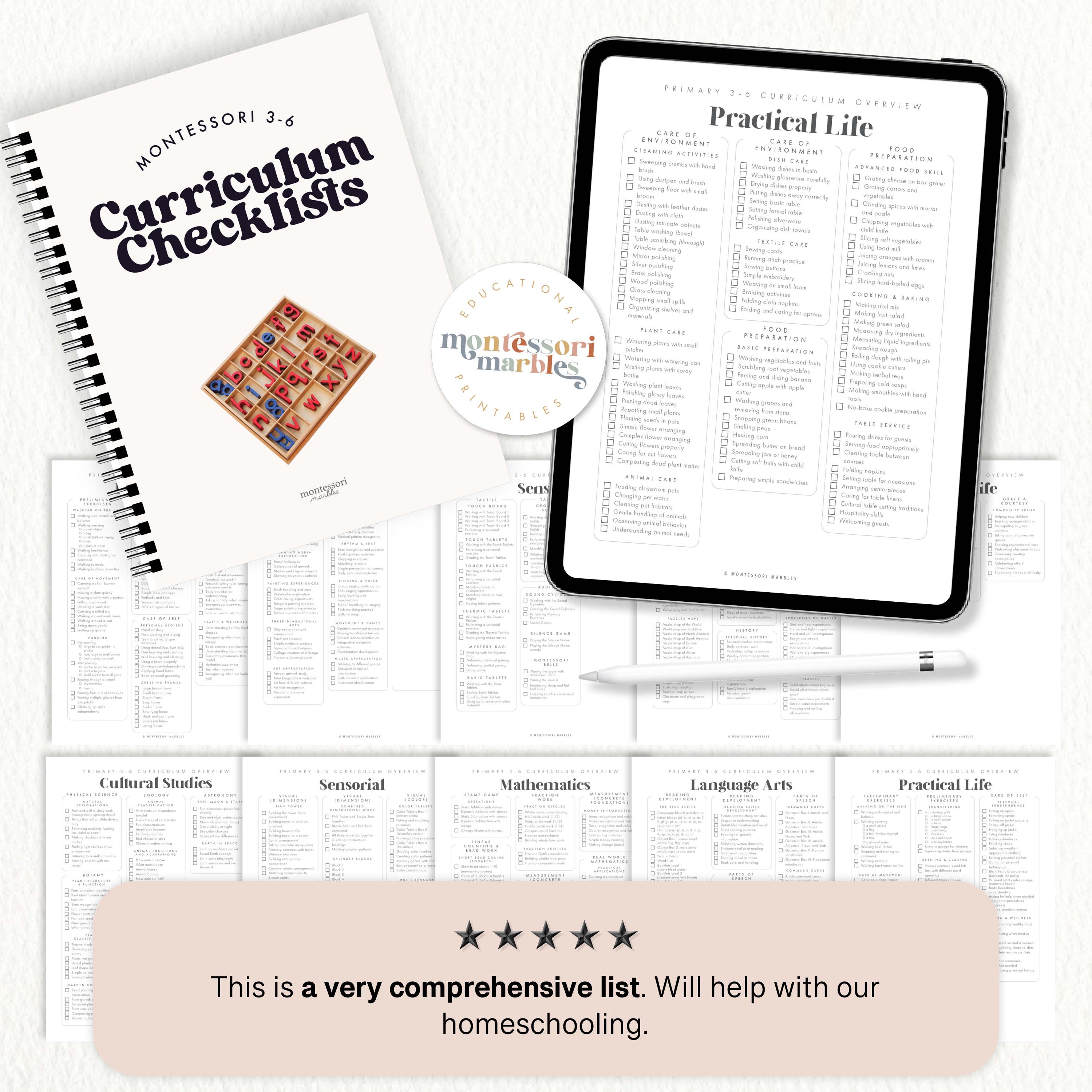 Montessori Checklist Ages 3-6 | Classroom Management Preschool | Record ...