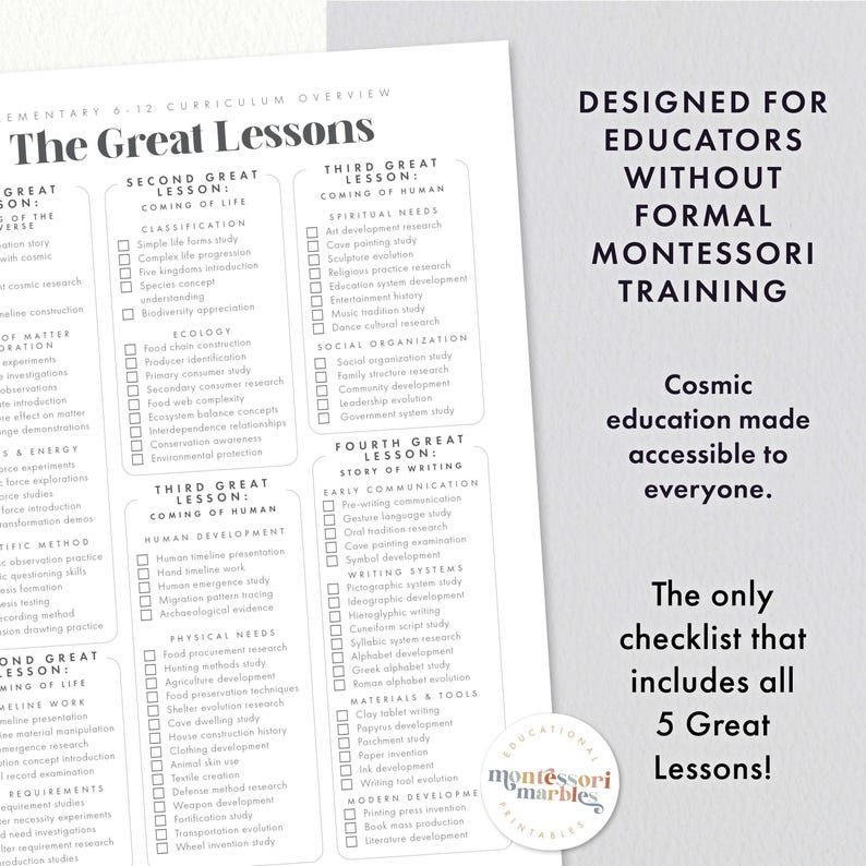 Curriculum Bundle Ages 3-12 | Montessori Planning | Preschool ...