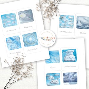 CLOUD Flash Cards | Types of Cloud | Learn About Weather | Montessori ...
