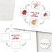 LADYBUG Life Cycle and Nomenclature Cards Montessori Inspired Nature ...