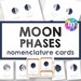 CURSIVE MOON PHASES Montessori Nomenclature Cards Montessori - Etsy