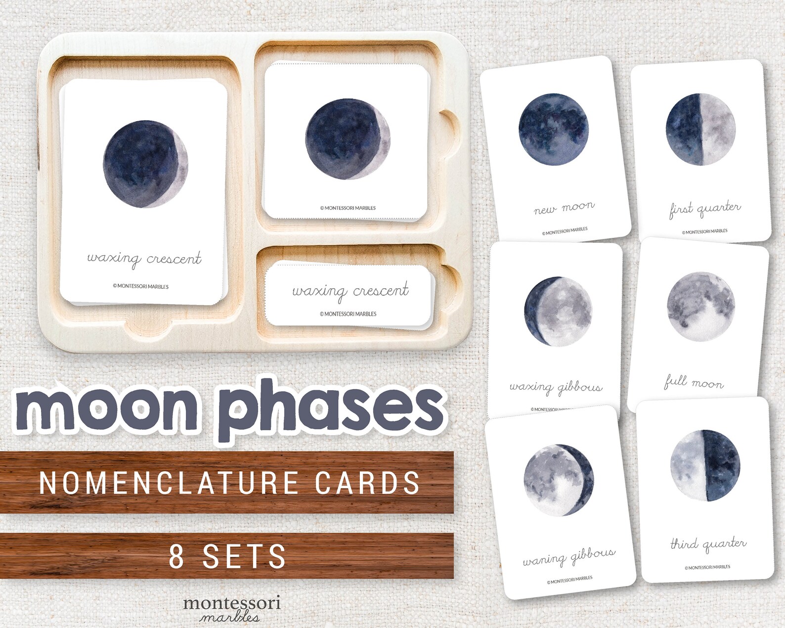 CURSIVE MOON PHASES Montessori Nomenclature Cards Montessori | Etsy