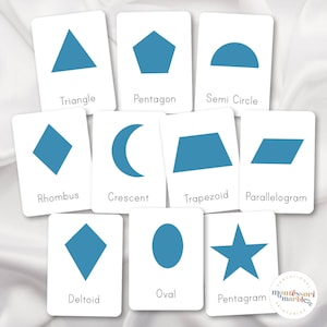 GEOMETRIC SHAPES Nomenclature Cards Montessori Inspired Resources ...