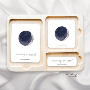 CURSIVE MOON PHASES Montessori Nomenclature Cards Montessori - Etsy