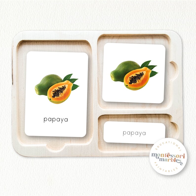 FRUITS Nomenclature Cards Montessori Inspired Resources With Real ...