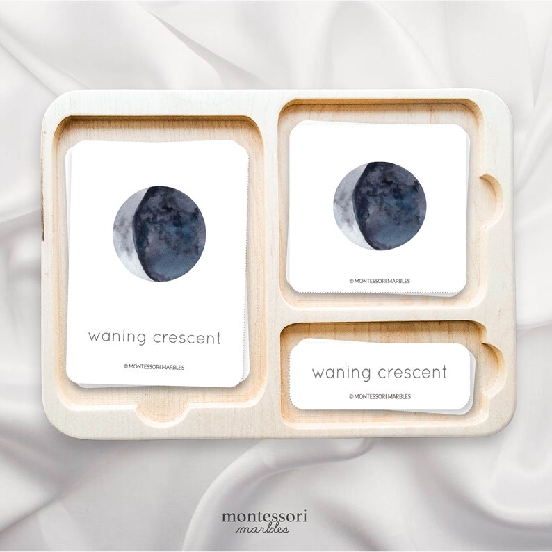 MOON PHASES Montessori Nomenclature Cards Montessori at Home - Etsy