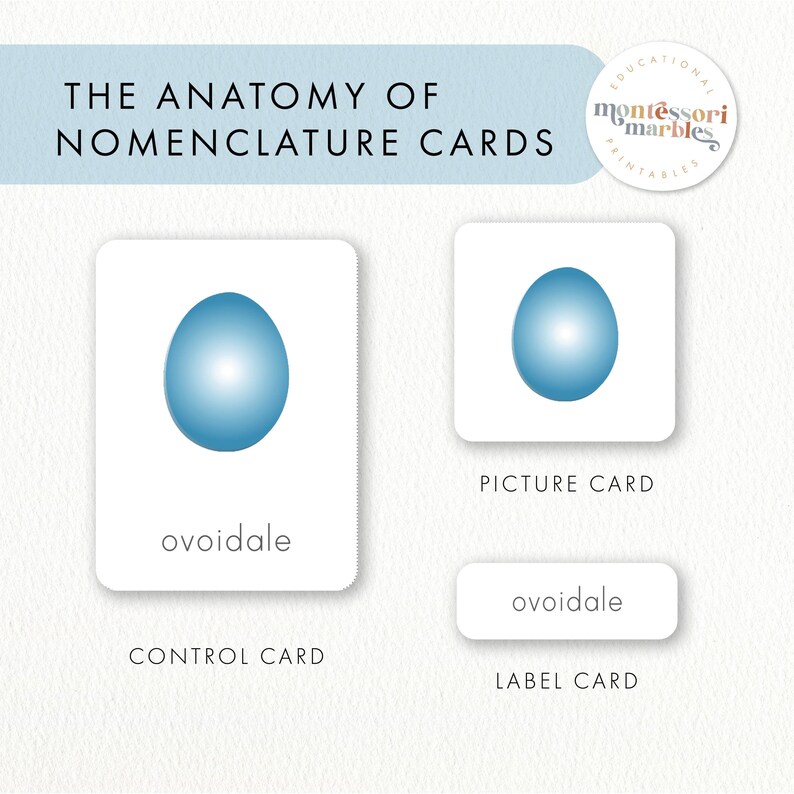 GEOMETRIA SOLIDI Montessori Cartes De Nomenclature | Formes 3D ...