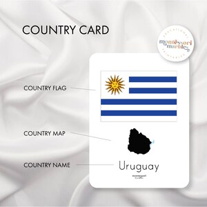 SOUTH AMERICA Fact Cards With Watercolor Painting | Montessori Inspired ...