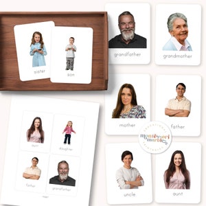 FAMILY Flash Cards | Montessori Printable With Real Pictures | Learning ...