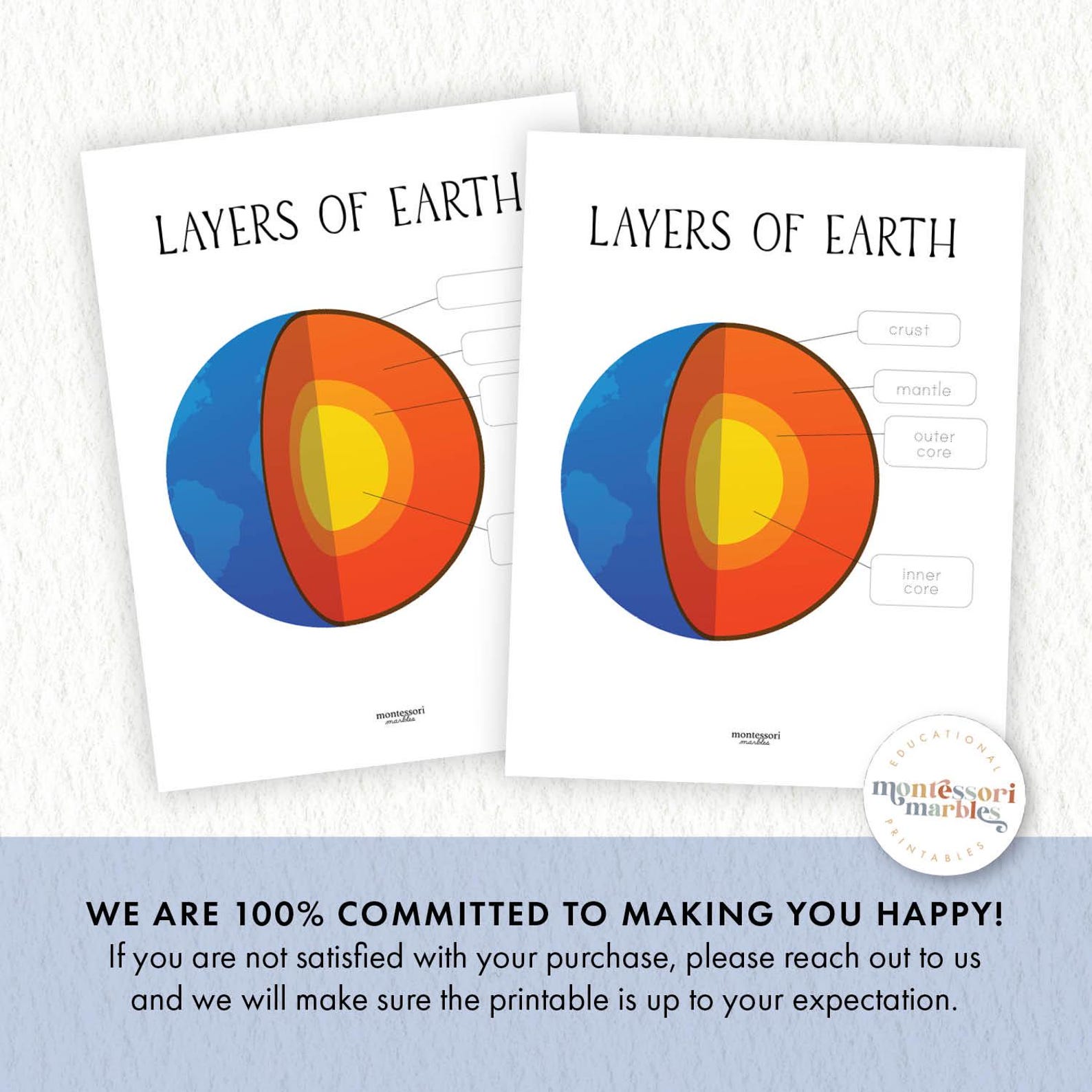 Earth Layers Labeling Worksheet | Montessori Geography Printable ...