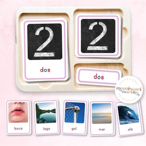 MONTESSORI SERIE ROSA Tarjetas De Nomenclature | Spanish Nomenclature ...