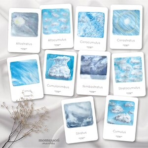 CLOUD Flash Cards Types of Cloud Learn About Weather Montessori at Home ...