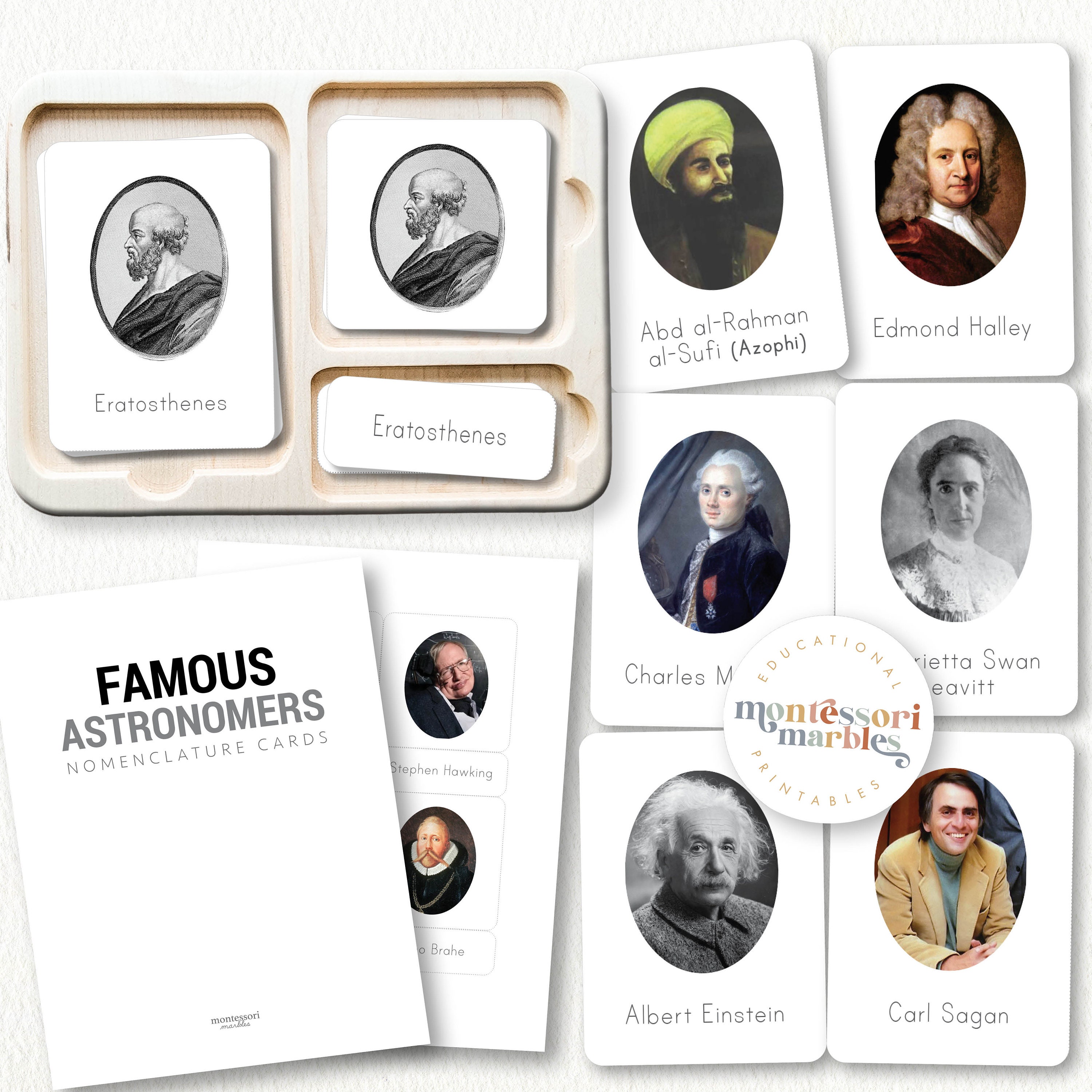 Famous Astronomers Nomenclature Cards | Montessori 3-part Science Cards ...