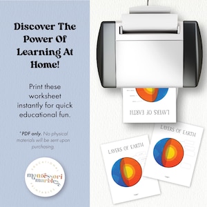 EARTH LAYERS Labeling Worksheet | Montessori Inspired Printable ...