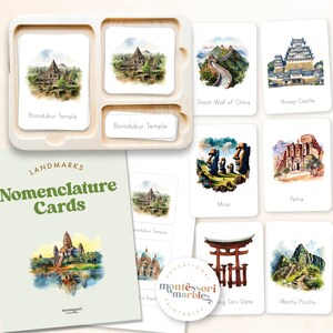 LANDMARKS Montessori Nomenclature Cards | Montessori Inspired Printable ...